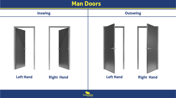 Cor-Weld Commercial Fire Rated Steel Container Man Door - Jozani Containers